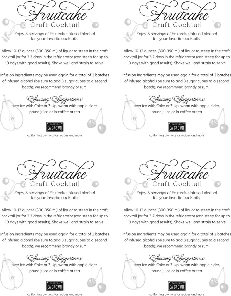 The Ultimate Gift For A Foodie: Handmade Craft Cocktail Kits - California Grown